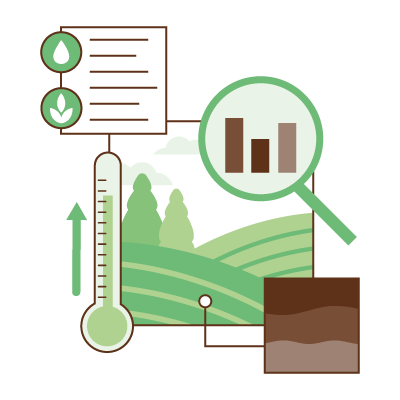 SUS-SOIL Project: Sustainable Soil and Subsoil Management